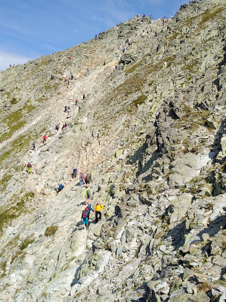 Rysy Summit, High Tatras, Slovakia, Guided Trek. 1-day trip. UIMLA leader